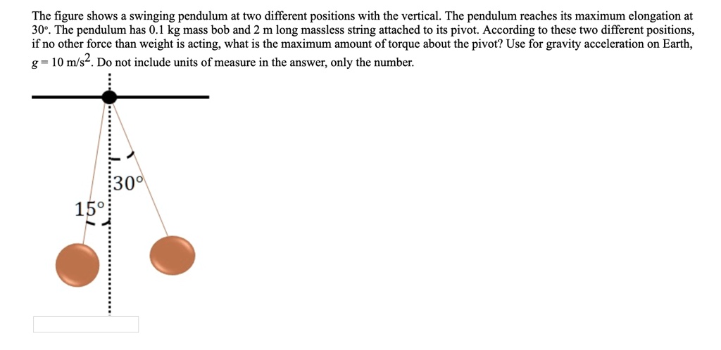 SOLVED:The figure shows swinging pendulum at two different positions ...