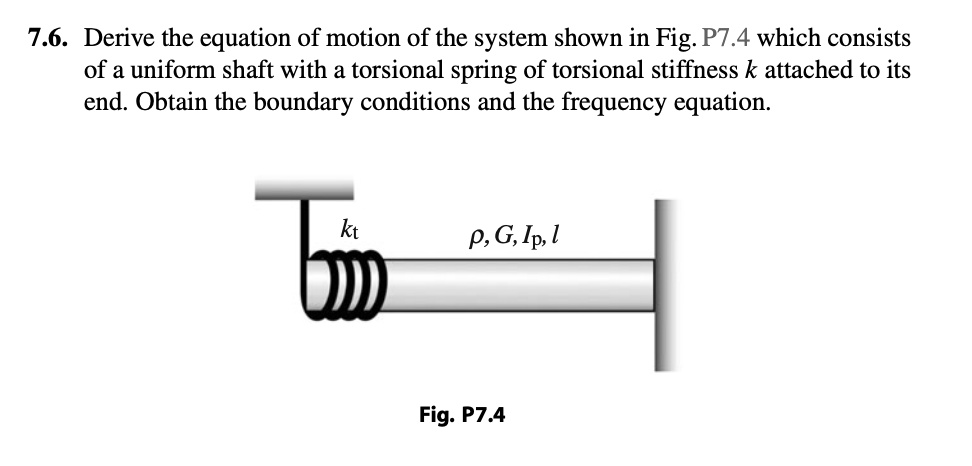SOLVED: 7.6. Derive the equation of motion of the system shown in Fig ...
