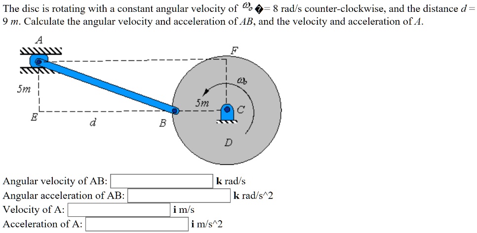 SOLVED: The disc is rotating with a constant angular velocity of Ï‰ = 8 ...