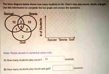 The Venn diagram below shows how many students in Ms. Chan's...