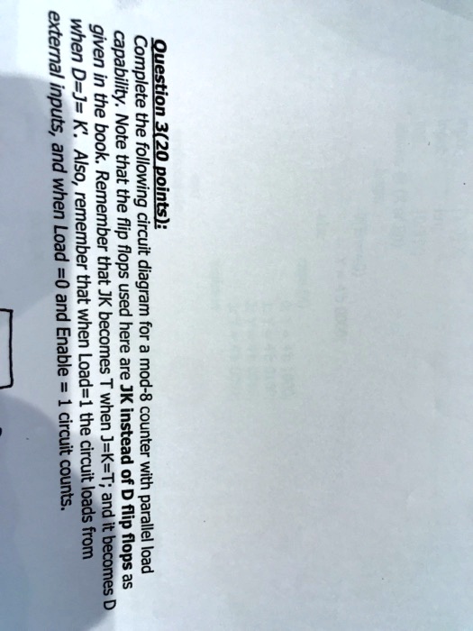 Solved Digital Logic Mod 8 Counter With Parallel Load External Inputs And When Load 0 And