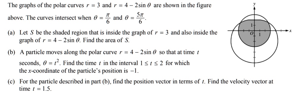 The graphs of the polar curves r = 3 and r = 4 - 2sinθ are shown in the ...