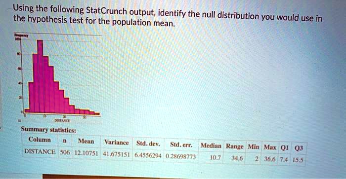 Solved Using The Following Statcrunch Output Identify The Null Distribution For The Hypothesis 2811