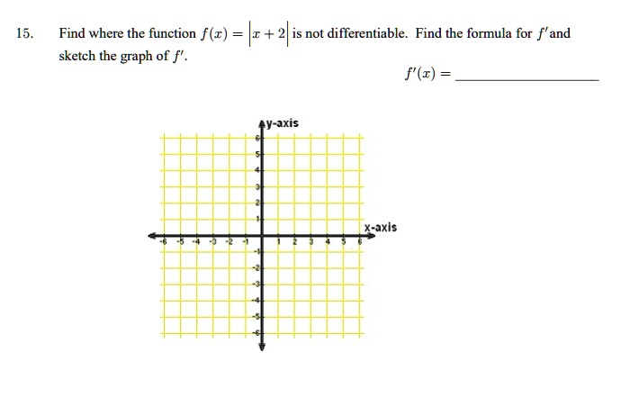 SOLVED: Find where the function f (1) Ix + 2/is not differentiable Find the formula for f' and ...