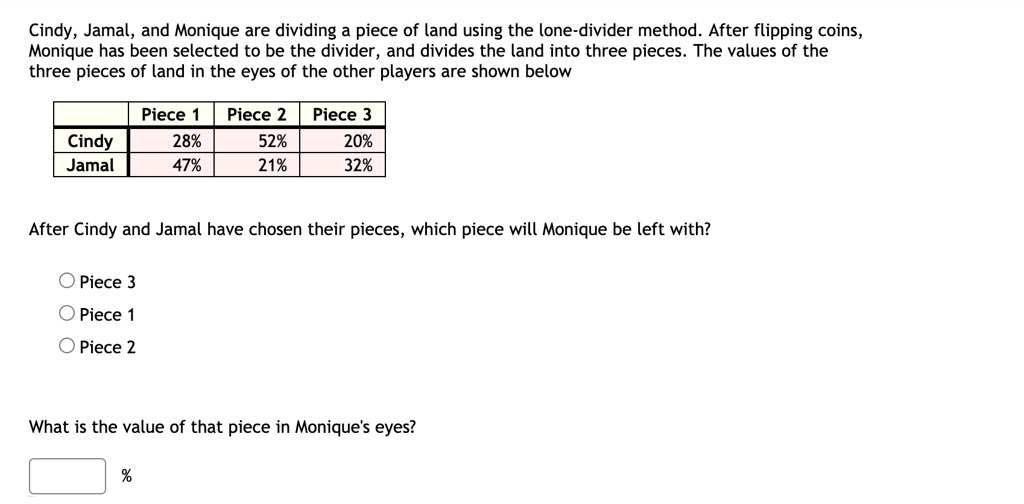 What Is The Lone Divider Method