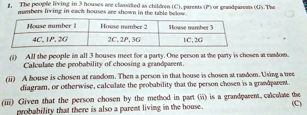 1. The people living in 3 houses are classified as children (C ...