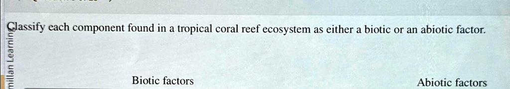 SOLVED: Classify each component found in a tropical coral reef ecosystem as either a biotic or ...