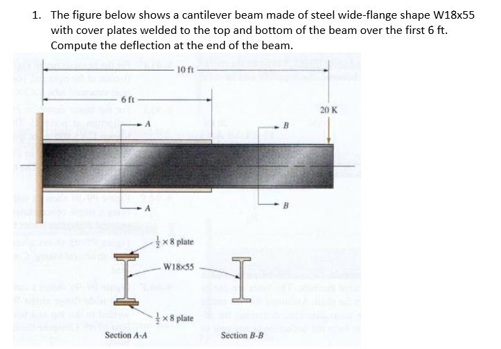 1. The figure below shows a cantilever beam made of steel wide-flange ...