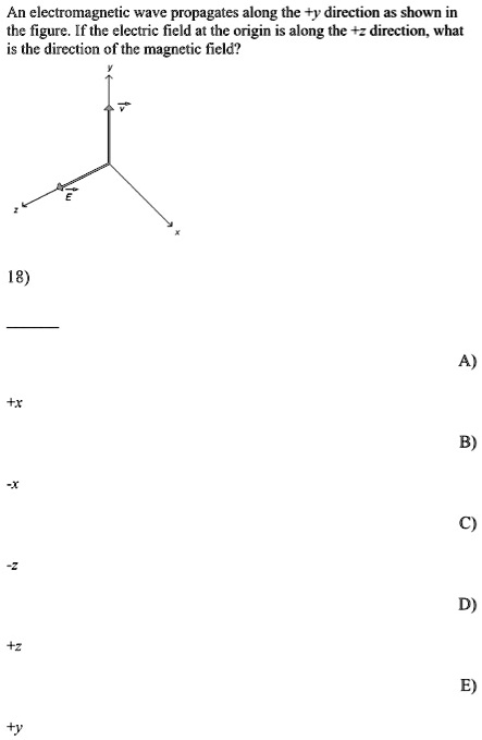 An electromagnetic wave propagates along the +y direction as...