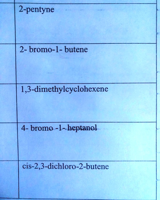 SOLVED: 2-pentyne 2-bromo-1-butene 1,3-dimethylcyclohexene 4-bromo-1 ...