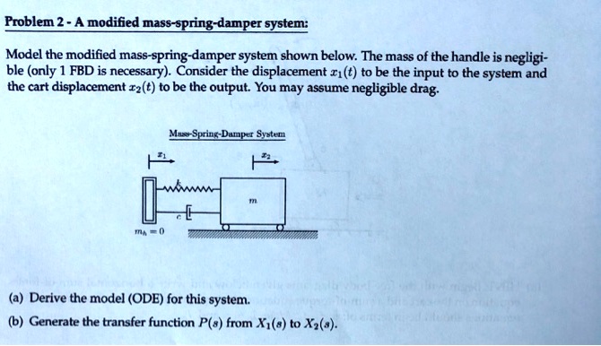 SOLVED: Problem 2 - A modified mass-spring-damper system Model the ...