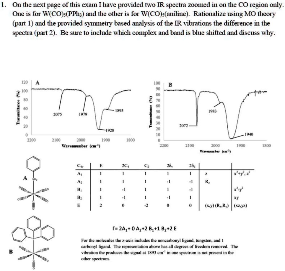SOLVED: On the next page of this exam, I have provided two IR spectra ...