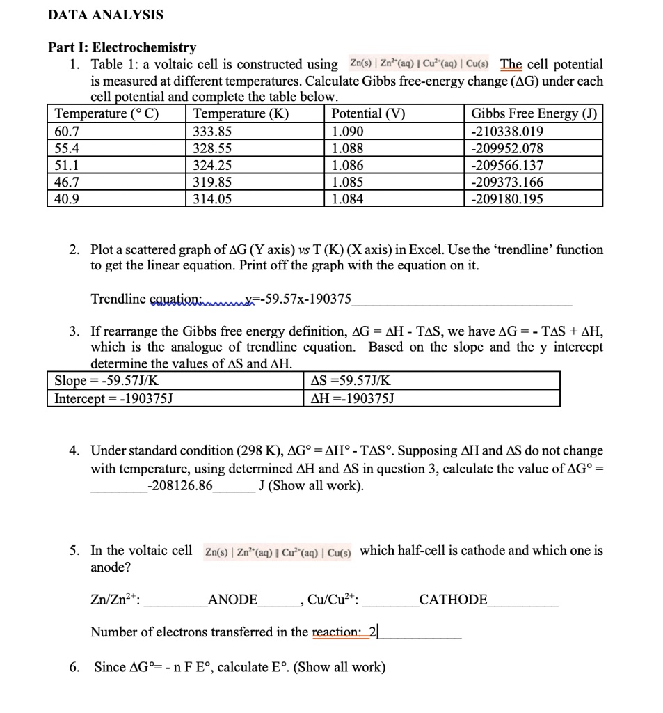 data analysis part i electrochemistry table i a voltaic cell is ...