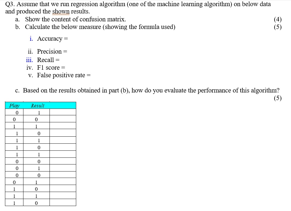SOLVED: Q3. Assume that we run a regression algorithm (one of the ...