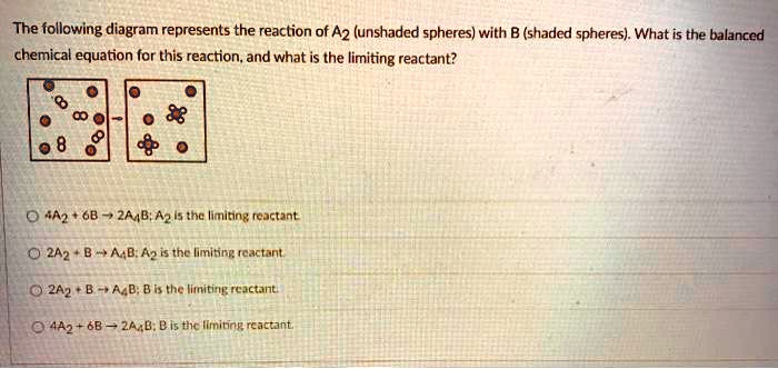 the following diagram represents the reaction of az unshaded spheres with b shaded spheres what ...