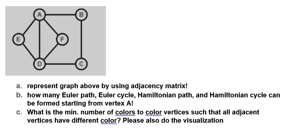 A Represent Graph Above By Using Adjacency Matrix B How Many Euler Path Euler Cycle