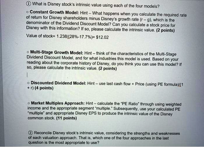 ? What is Disney stock's intrinsic value using each of the four models ...