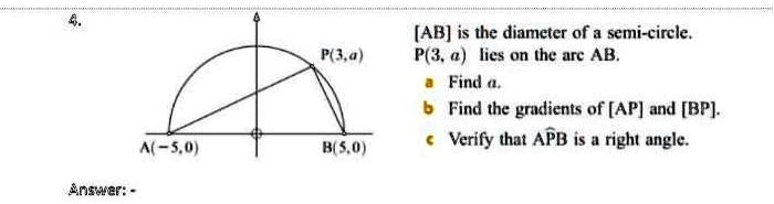 SOLVED: [AB] is the diameter of a semicircle. P(a) lies on the arc AB ...