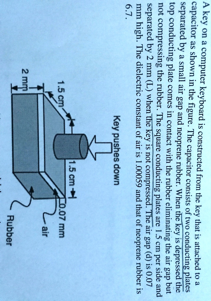 SOLVED: A key on a computer keyboard is constructed from the key that ...