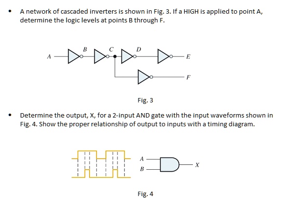A network of cascaded inverters is shown in Fig. 3. If a HIGH is applied to point A, determine ...