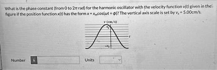 SOLVED: What is the phase constant (from 0 to 2π rad) for the harmonic oscillator with the ...