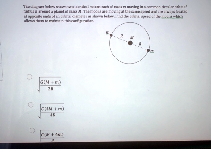 the diagram below shows two identical moons each of mass m moving in ...