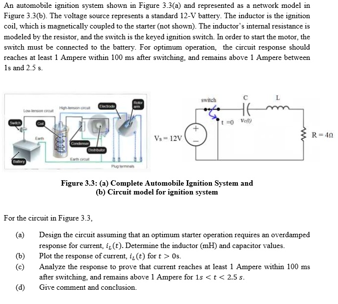 SOLVED: An automobile ignition system shown in Figure 3.3(a and ...