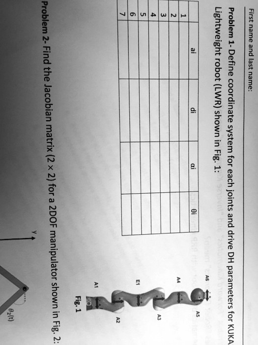 SOLVED: A. First name and last name: di B. Lightweight robot (LWR ...