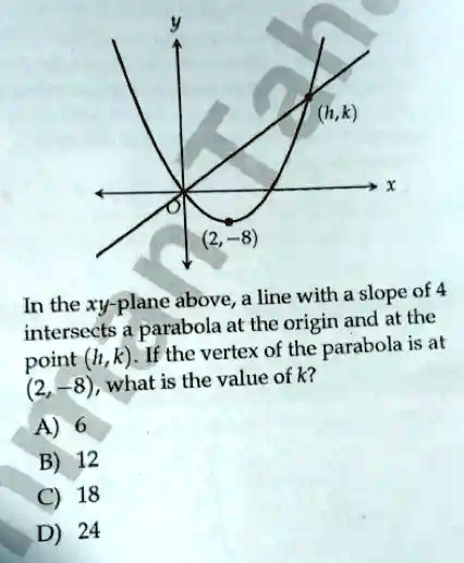 y (h,k) x (2,-8) In the xy-plane above, a line with a slope of 4 intersects a parabola at the ...