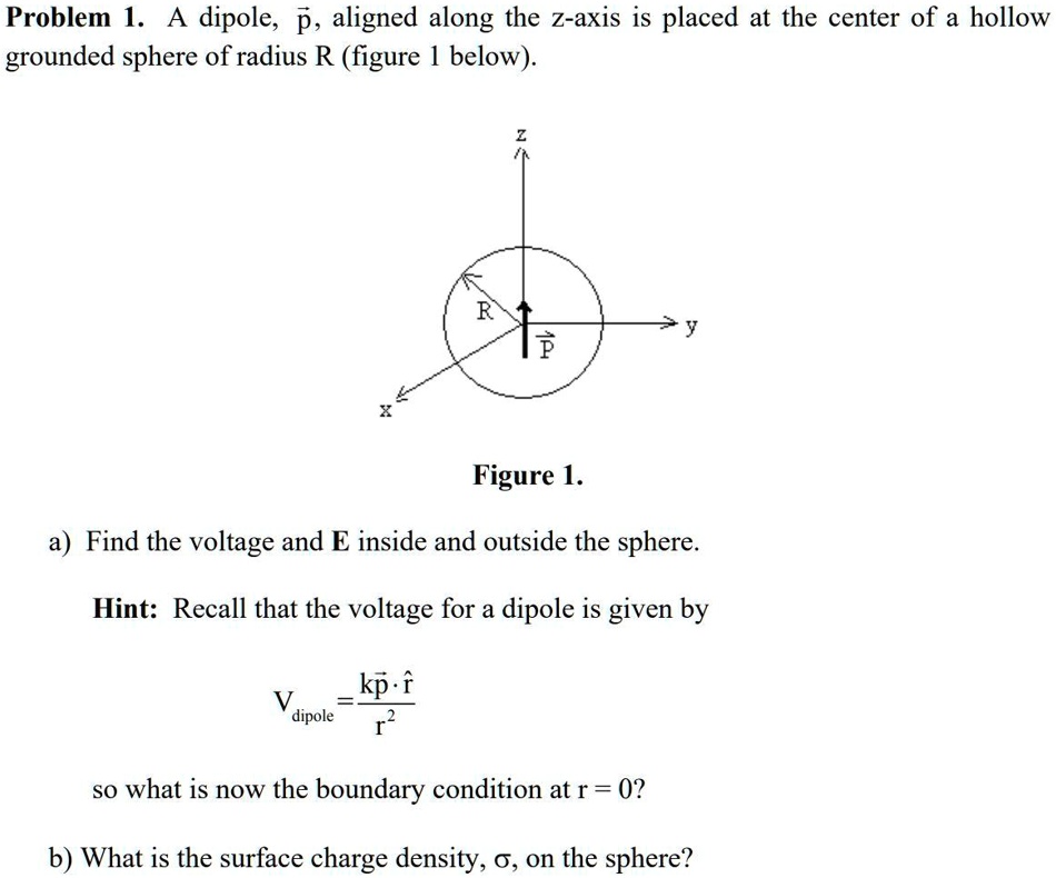 SOLVED: Problem 1. A dipole, p, aligned along the z-axis is placed at ...