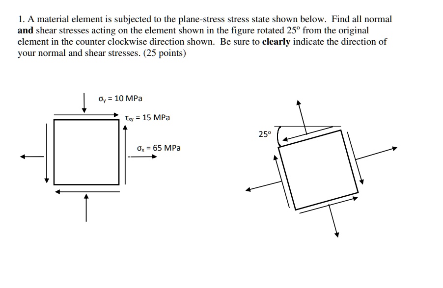 1. A material element is subjected to the plane-stress stress state ...