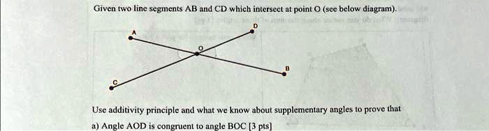 SOLVED: Given two line segments AB and CD which intersect at point O (see below diagram). Use ...