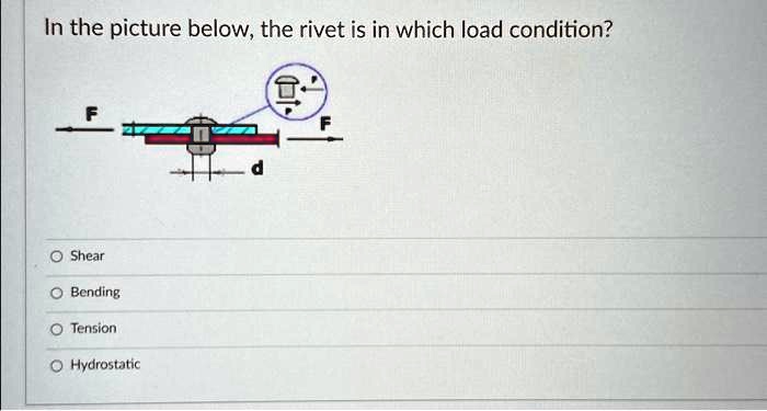 In the picture below, the rivet is in which load condition? F F d Shear ...
