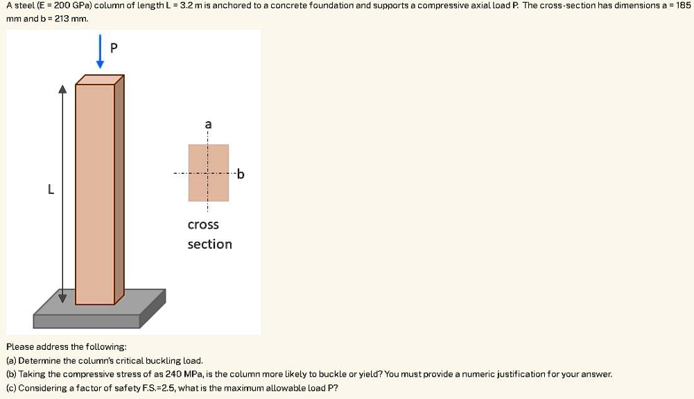 SOLVED: A steel (E=200 GPa) column of length L=3.2 m is anchored to a concrete foundation and ...
