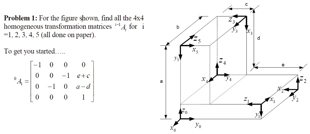 Problem 1: For the figure shown, find all the 4x4 homogeneous ...