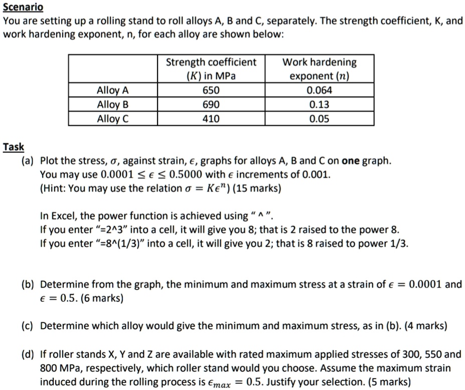 Scenario You are setting up a rolling stand to roll alloys A, B and C ...