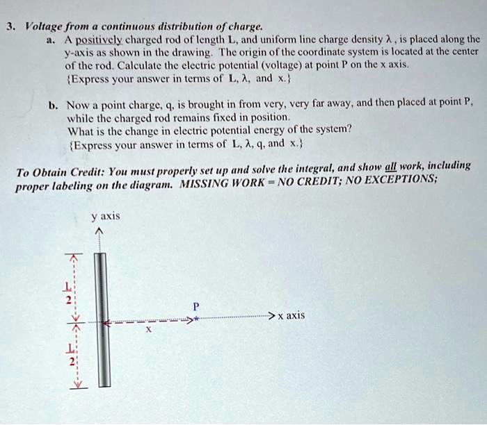 3. Voltage from a continuous distribution of charge. a. A positively charged rod of length L ...