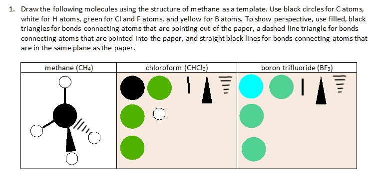 draw the following molecules using the structure of methane as template ...