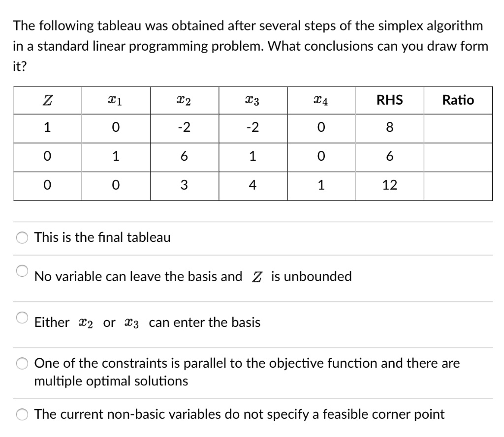Solved The Following Tableau Was Obtained After Several Steps Of The Simplex Algorithm In A