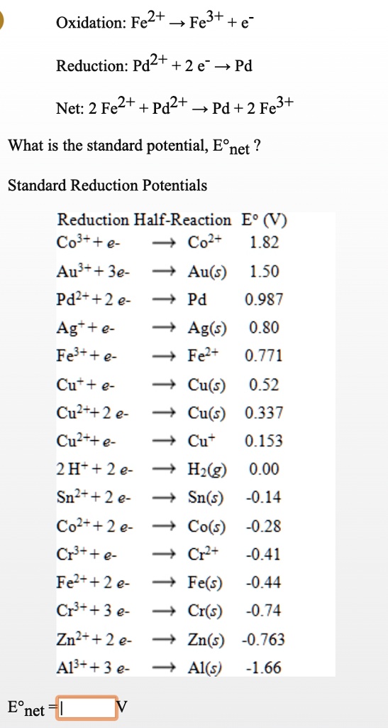 SOLVED: Oxidation: Fe2+ 5 Fe3++e" Reduction: Pd2+ + 2 e 7Pd Net: 2 Fe2 ...