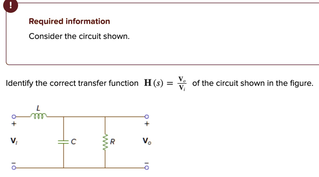 Required information Consider the circuit shown. Identify the correct transfer function H (s ...