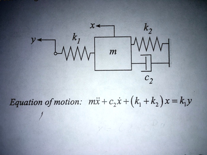 construct a block diagram for the mass spring damper system shown below ...