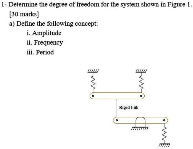 I. Determine the degree of freedom for the system shown in Figure 1 [30 ...
