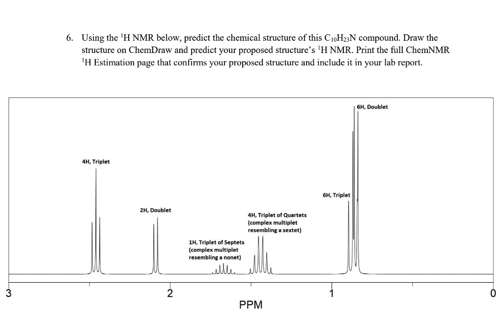 SOLVED: Using the 'H NMR below, predict the chemical structure of this ...