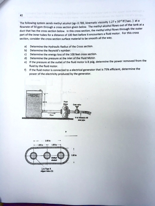 Solved In This Section Consider The Cross Section Surface Material To