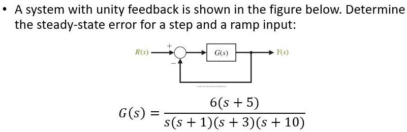 A system with unity feedback is shown in the figure below. Determine the steady-state error for ...