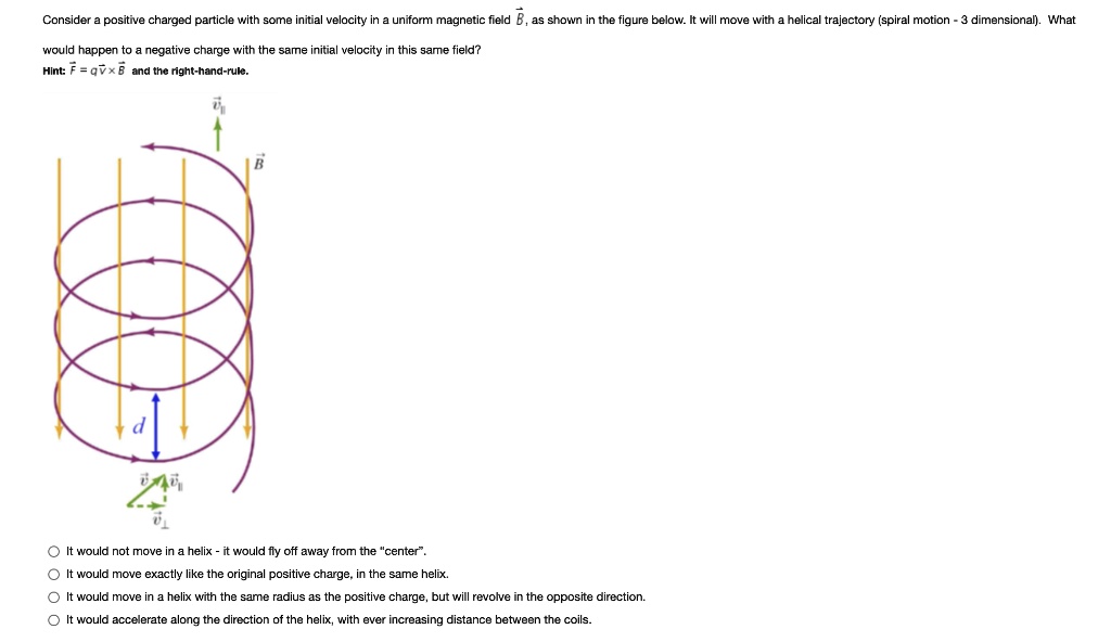 consider cosine charged particle with some initial velocity ntor ...