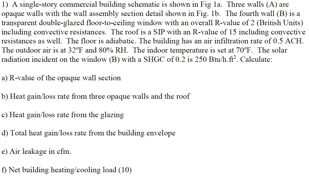 SOLVED: A single-story commercial building schematic is shown in Fig 1a ...