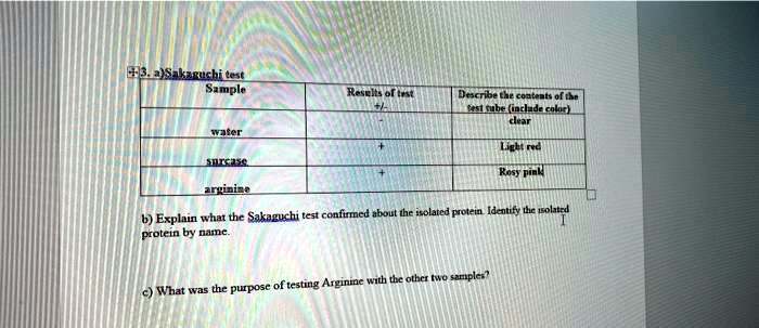 4-3. a) Sakaguchi test Sample water surcase arginine Results of test ...