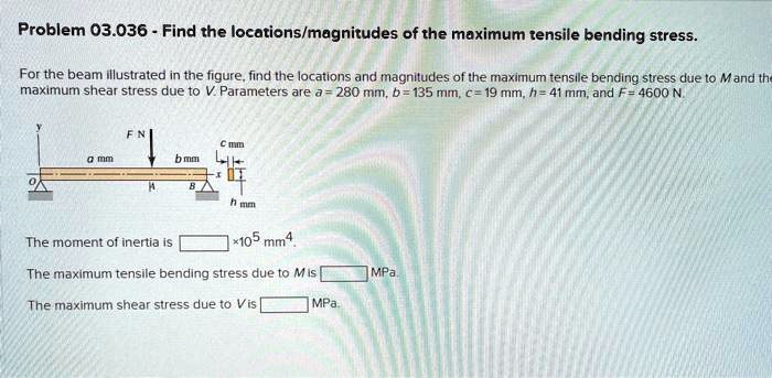 SOLVED: Problem 03.036 - Find the locations/magnitudes of the maximum tensile bending stress For ...